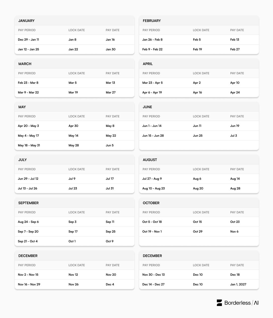 🇨🇦 2026 Canada Employee Payroll Schedule – Borderless AI Support Center
